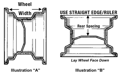 Tech-Measuring Wheel Width and Rear Spacing :: Racecar Engineering